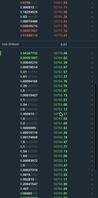 [3][kapeer42] Exchange Order Scrolling · Issue #972 · bitshares/bitshares-ui · GitHub