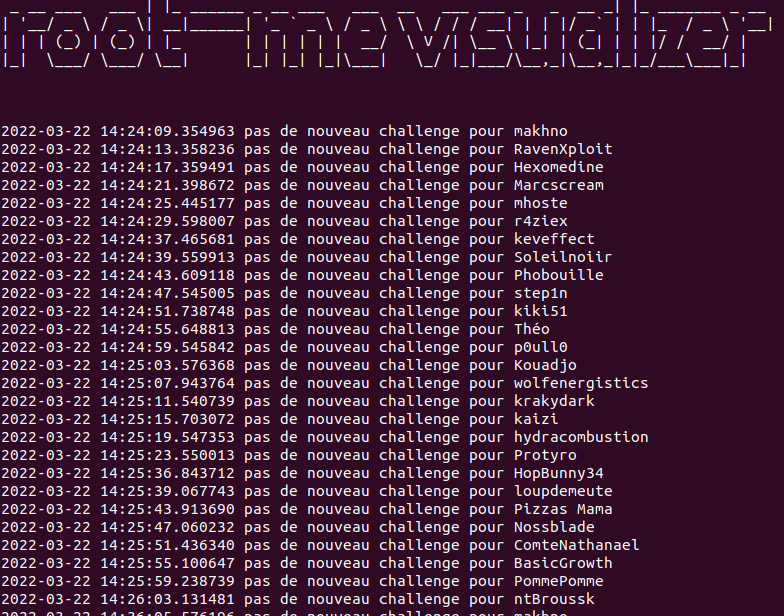 GitHub - magnorod/root-me-visualizer: Visualisation des logs de Root-me via une pile ELK