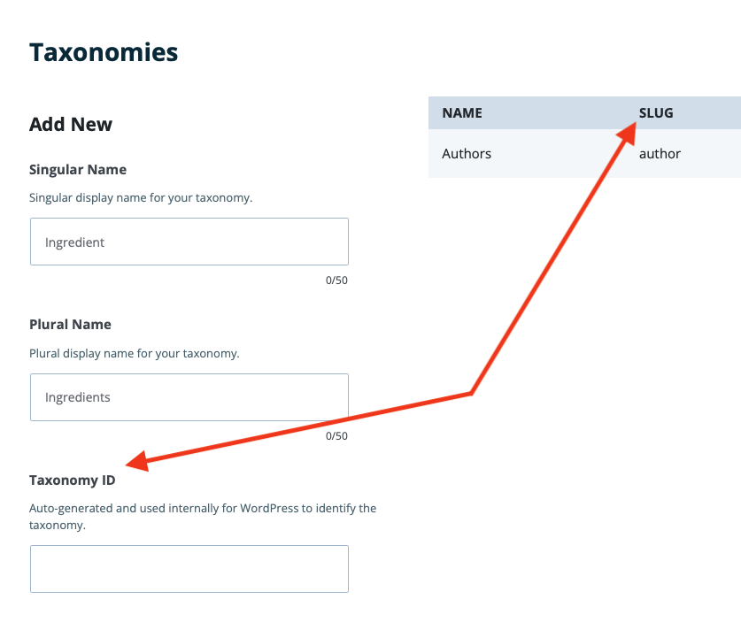 Inconsistent label used for taxonomy slug/ID · Issue #350 · wpengine/atlas-content-modeler · GitHub