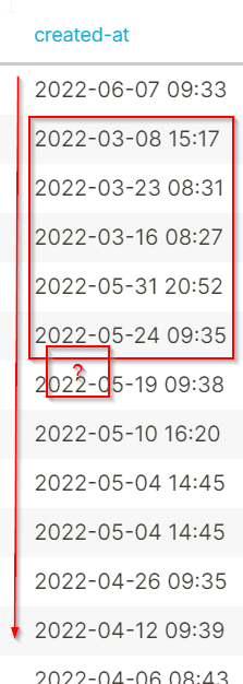 Sorting doesn't work !? · Issue #5643 · logseq/logseq · GitHub