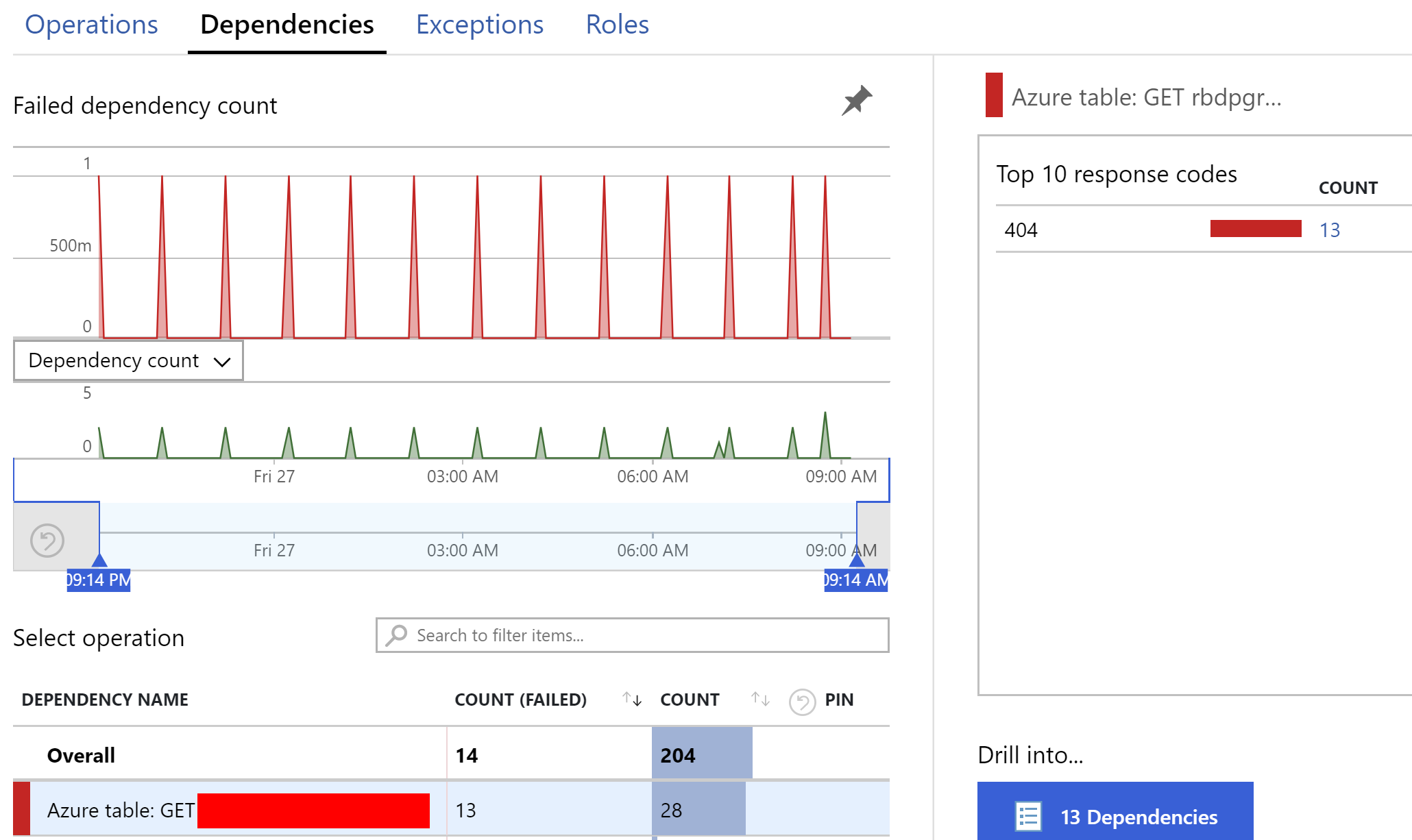 404 Status from Table Storage every time a new orchestration is started · Issue #1297 · Azure ...