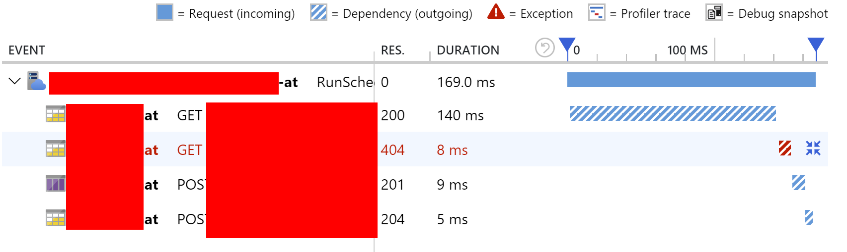 404 Status from Table Storage every time a new orchestration is started · Issue #1297 · Azure ...