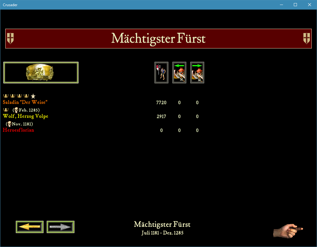 Wrong statistics · Issue #205 · UnofficialCrusaderPatch/UnofficialCrusaderPatch2 · GitHub
