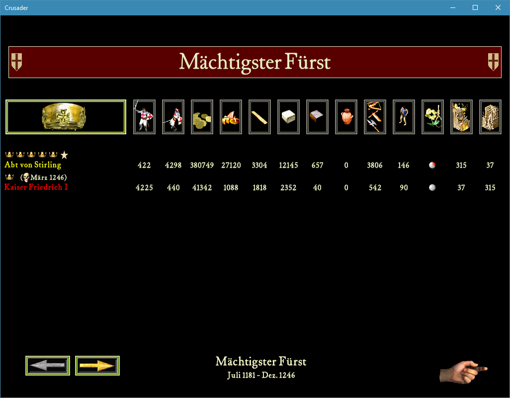 Wrong statistics · Issue #205 · UnofficialCrusaderPatch/UnofficialCrusaderPatch2 · GitHub