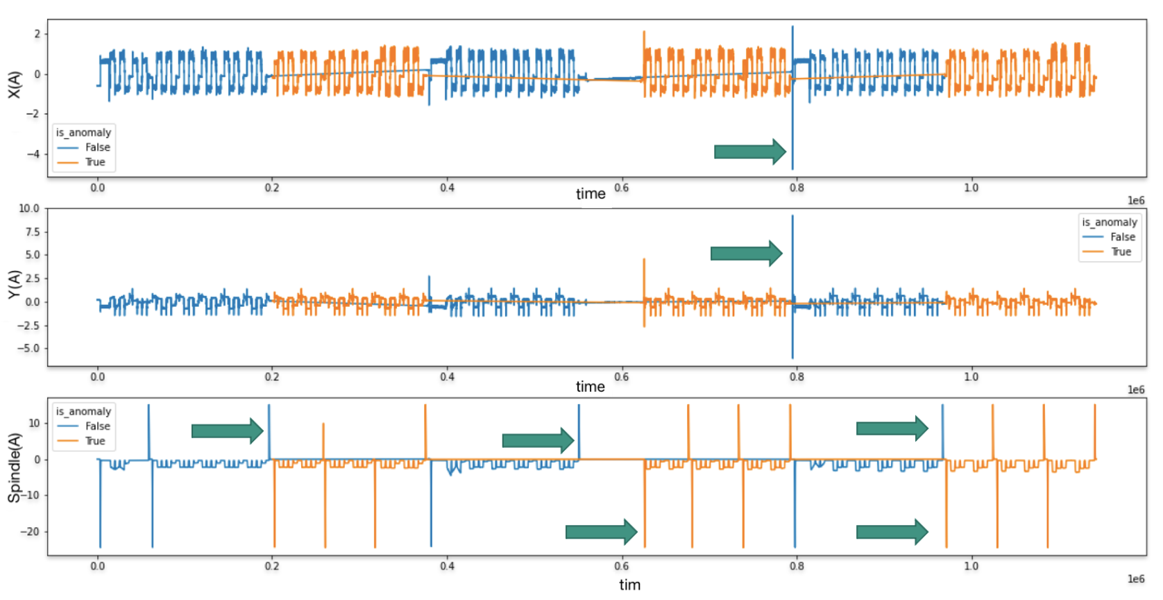 GitHub - ApurvDarji/thesis_wbk