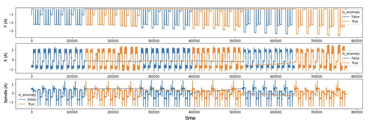 GitHub - ApurvDarji/thesis_wbk