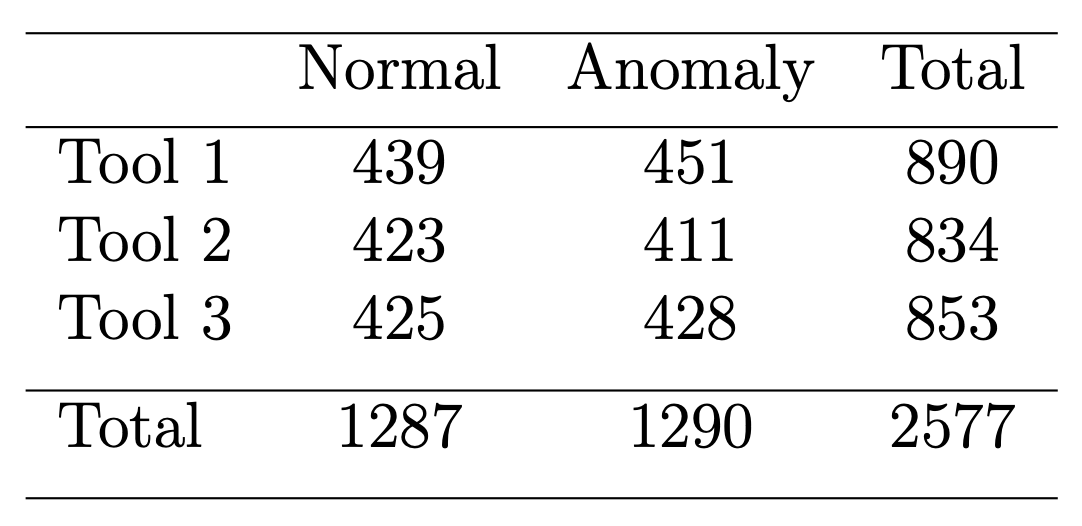 GitHub - ApurvDarji/thesis_wbk