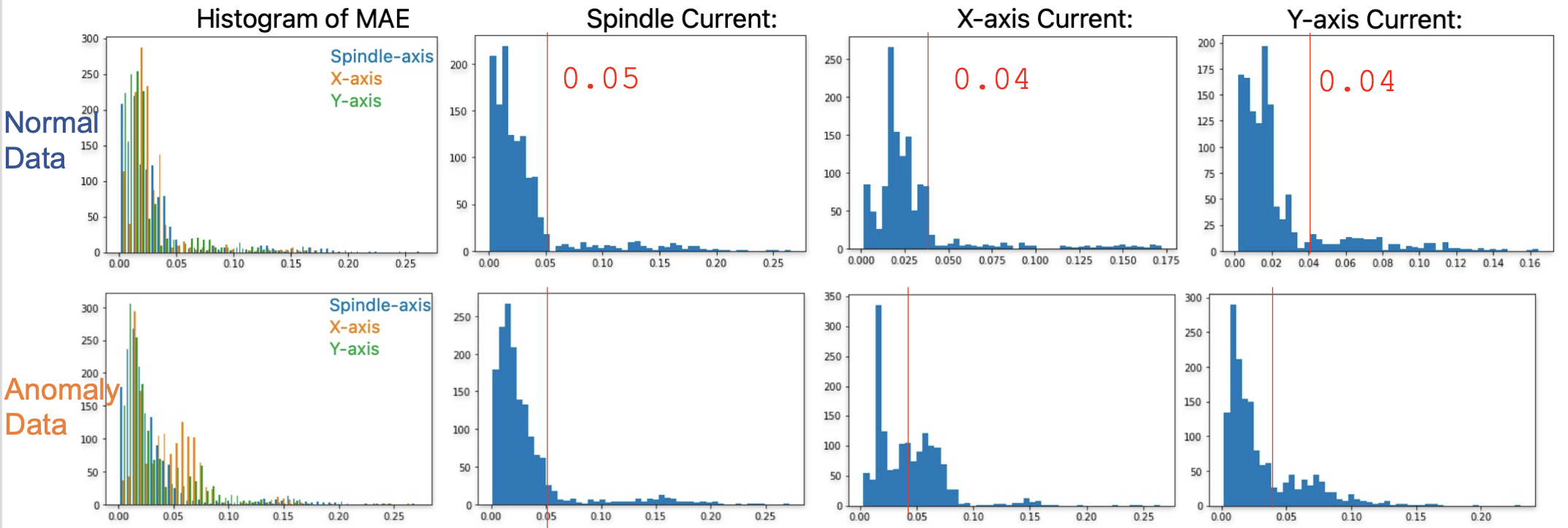GitHub - ApurvDarji/thesis_wbk