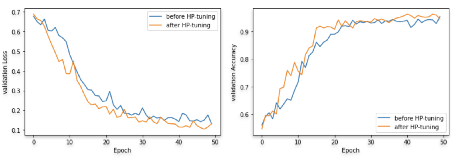 GitHub - ApurvDarji/thesis_wbk
