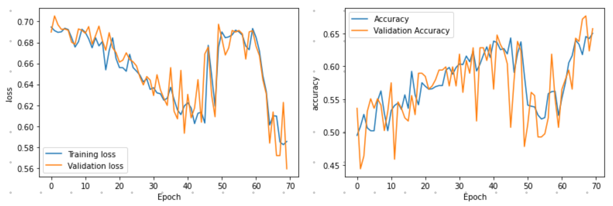 GitHub - ApurvDarji/thesis_wbk