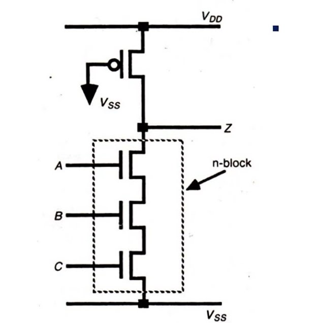 GitHub - Hrishikesh-S-Nair/MOS-Characteristics: This repository aims to ...