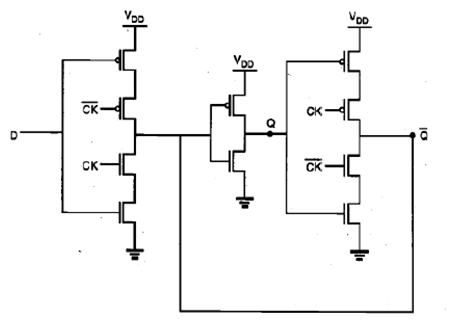 GitHub - Hrishikesh-S-Nair/D-latch-and-NAND-MS-FF: This repository ...
