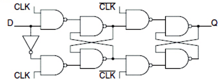 GitHub - Hrishikesh-S-Nair/D-latch-and-NAND-MS-FF: This repository ...