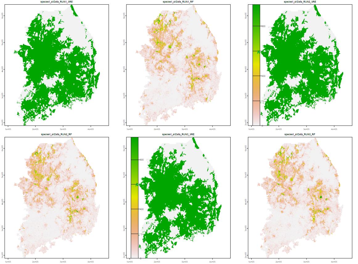 Assistance is needed in interpreting the results of random forests and ensemble models. · Issue ...