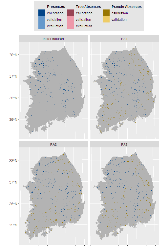Assistance is needed in interpreting the results of random forests and ensemble models. · Issue ...