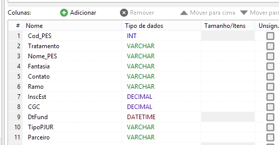 MS SQL: no column lenght · Issue #864 · HeidiSQL/HeidiSQL · GitHub