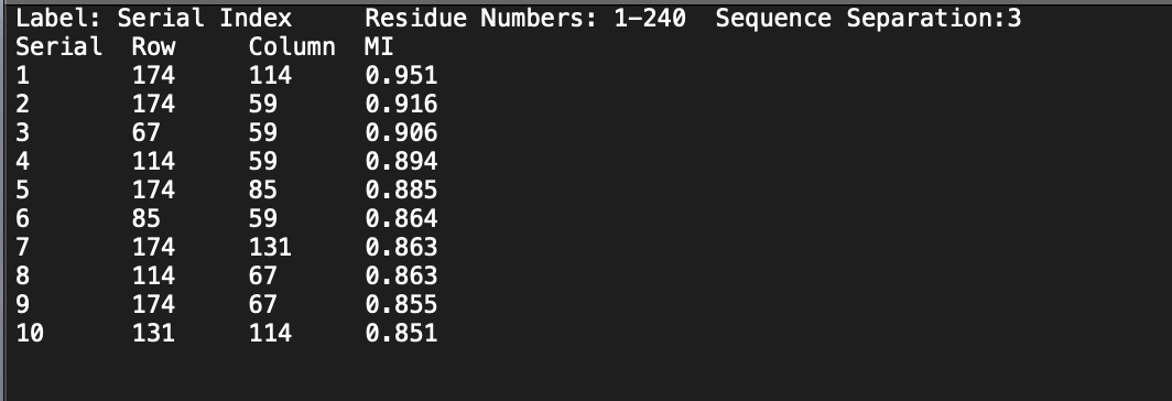 About Rankordering in Evol · Issue #1664 · prody/ProDy · GitHub