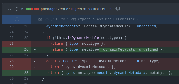 perf: ModuleTokenFactory · Issue #10844 · nestjs/nest · GitHub