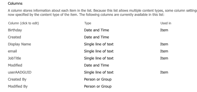 react-birthdays not loading web part content · Issue #801 · pnp/sp-dev-fx-webparts · GitHub