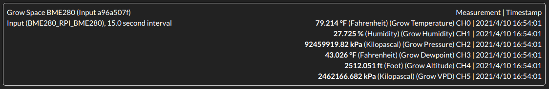 Can not setup VPD Function. Getting error 'measurement/unit not set' when it is set? · Issue ...
