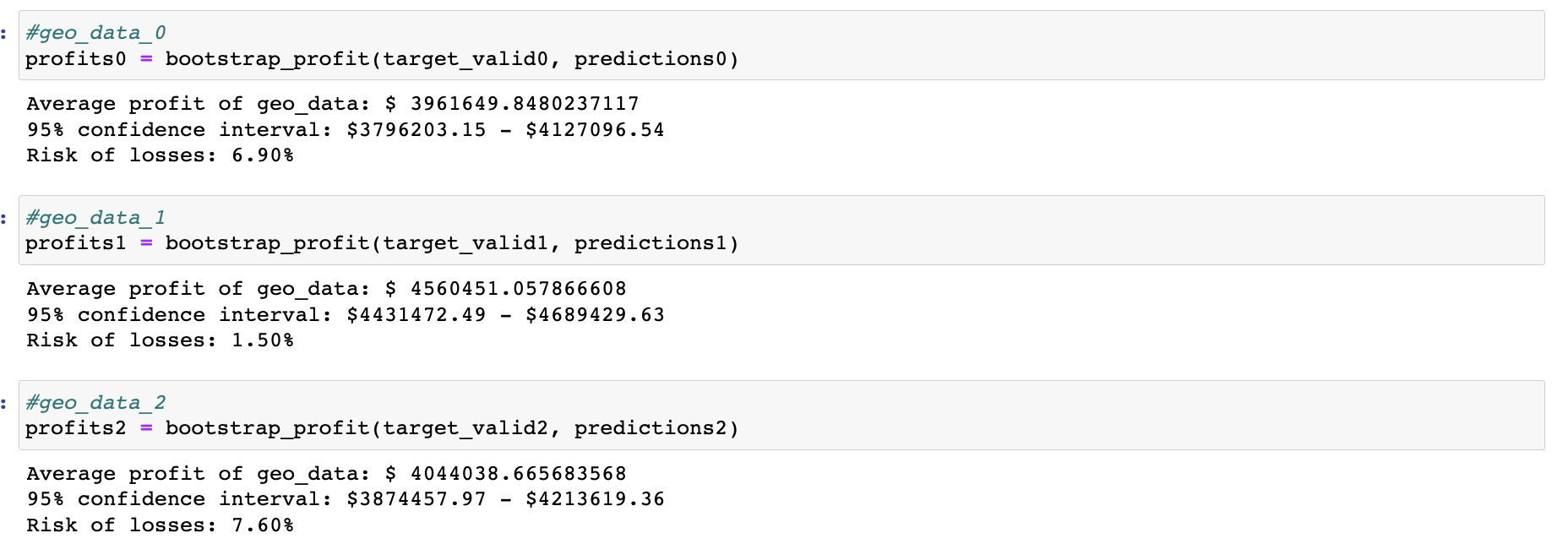 GitHub - nhayenquynh/Oil-Wells-Location-Selection