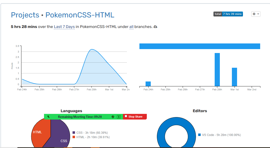 pokemon · Issue #46 · MAKAIABootcamp/frontend-cohorte-4 · GitHub