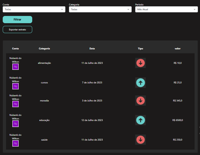 GitHub - wilton-santana-jr/financa_pessoal