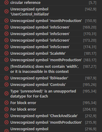 Form with MS chart control in a converted project has all controls come up as unrecognized ...