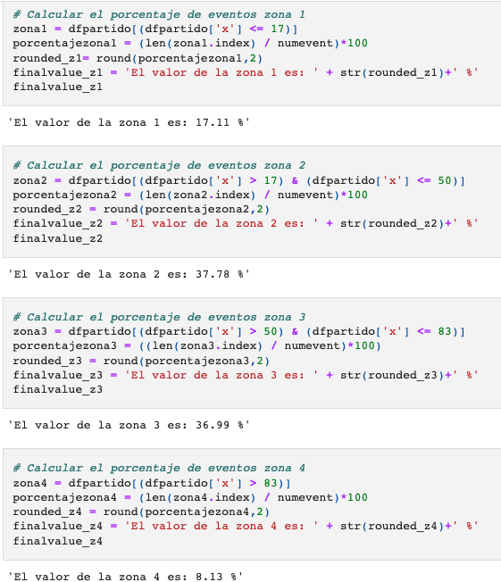GitHub - javsgon/soccer-python-datacleaning GitHub - javsgon/soccer-python-datacleaning