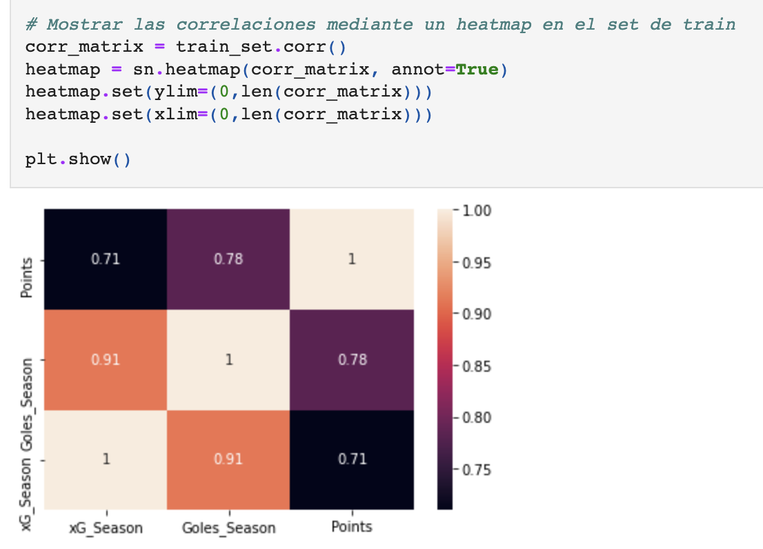 GitHub - javsgon/soccer-data-anylisis-machine-learning