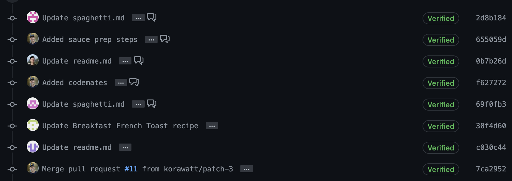 Need ALL to commit to both recipes in the Group-Branch-1 for a pull request to get full credit ...