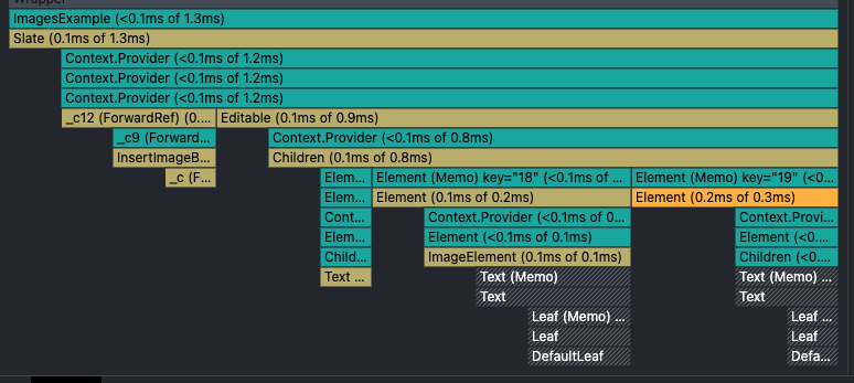 Performance issue with slate-react: everything is rerender on each character input · Issue #4670 ...