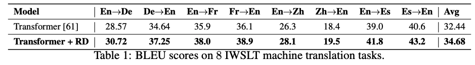 [2021] R-Drop: Regularized Dropout for Neural Networks · Issue #135 ...