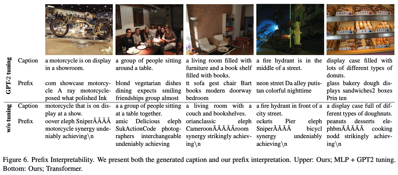 [2021] ClipCap: CLIP Prefix for Image Captioning · Issue #161 · cfiken ...