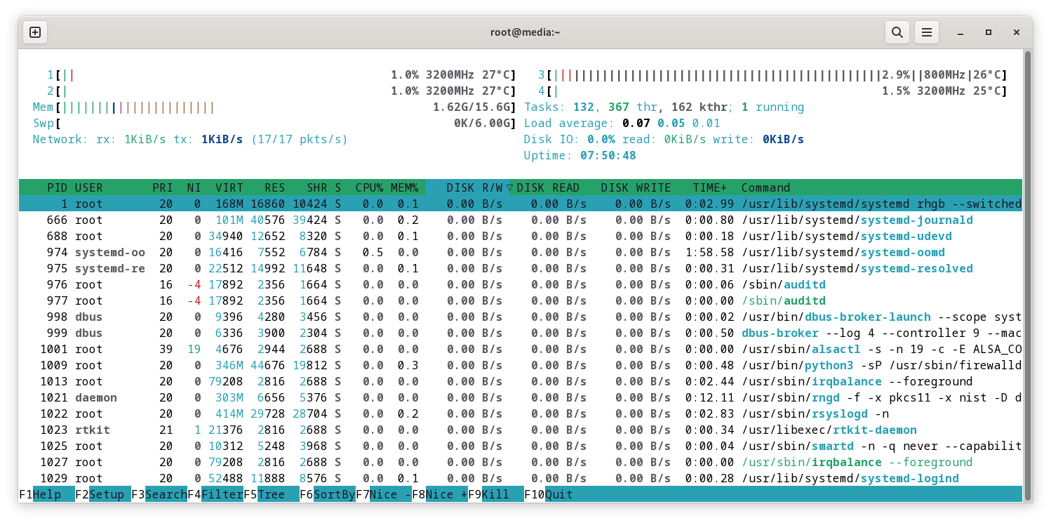 How does HTOP determine IO Wait? · Issue #1278 · htop-dev/htop · GitHub