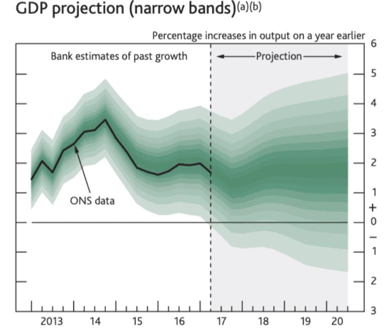 Nonlinear gradient in mixed series (range series) · Issue #249 ...