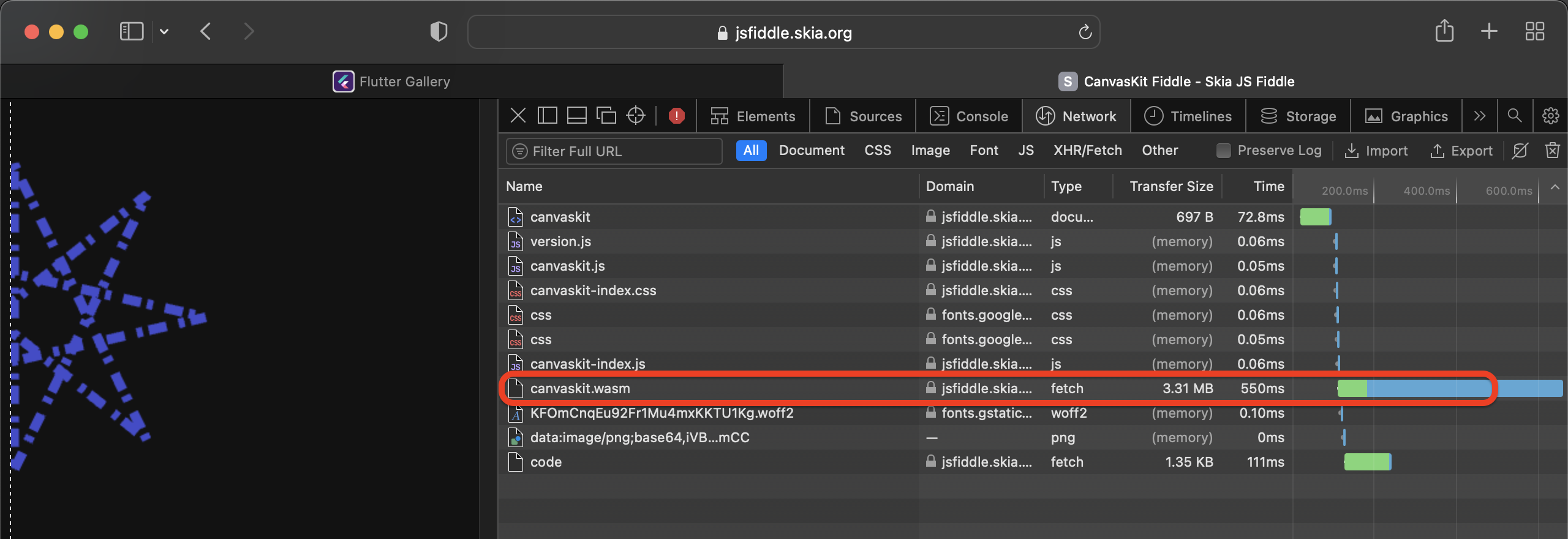 [web] make initial load of canvaskit faster · Issue #76009 · flutter/flutter · GitHub
