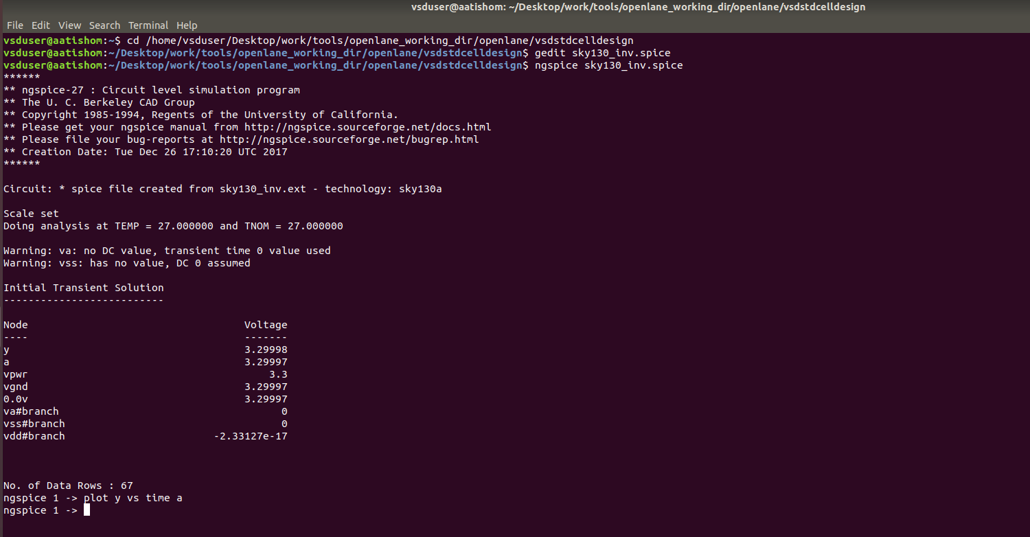 GitHub - Aatish-Om/pes_pd