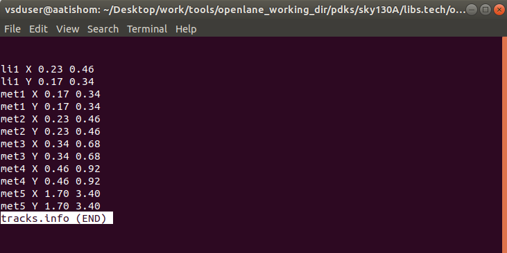 GitHub - Aatish-Om/pes_pd