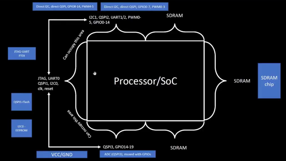 GitHub - Aatish-Om/pes_pd