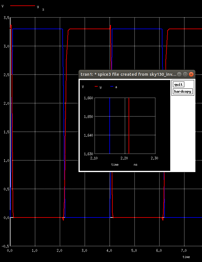 GitHub - Aatish-Om/pes_pd