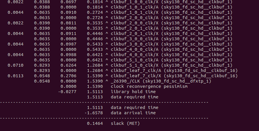 GitHub - Aatish-Om/pes_pd