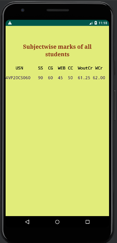 GitHub - Nishmitha2003/Student_Mark_Calculator: Student Mark Calculator is useful for school ...