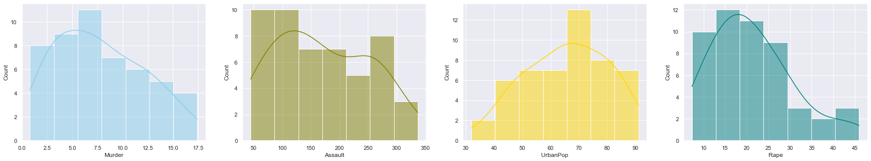 GitHub - Wallace-Ben/finalCapstone