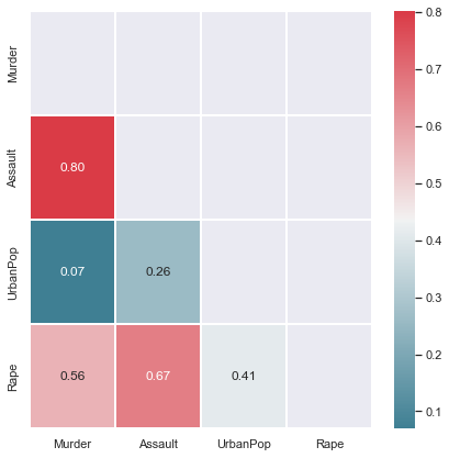 GitHub - Wallace-Ben/finalCapstone