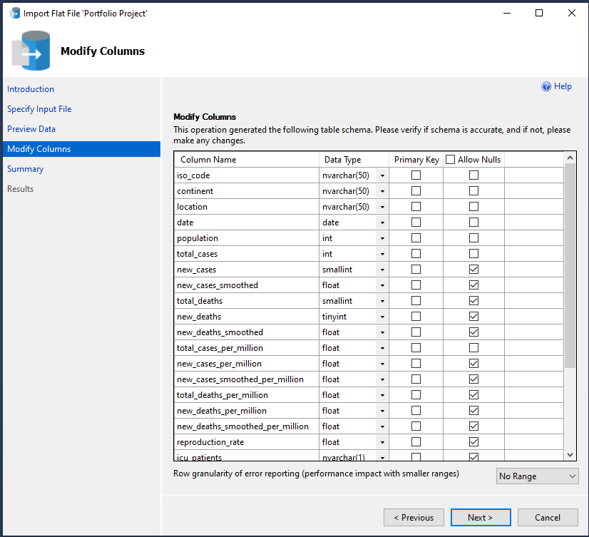 GitHub - Wallace-Ben/CovidDataSQLProject