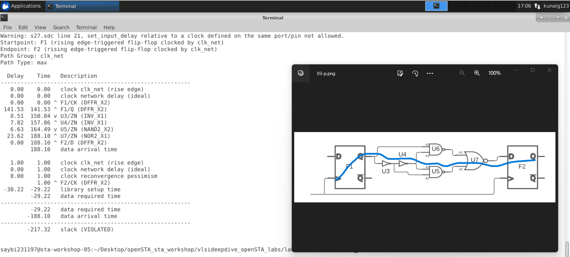 GitHub - Sayanbiswas-vit/Sayan_Biswas_OpenSTA_Workshop_Report: OpenSTA 5-Day Workshop Report ...