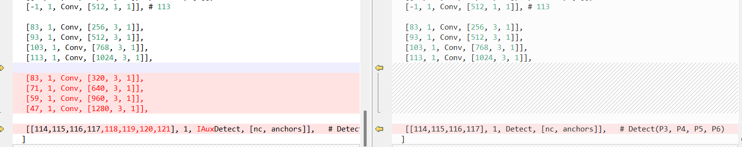 V0.1版本训练train Yolov7-w6训练曲线和精度异常，相同的数据使用main版本训练正常？ · Issue #1399 · WongKinYiu/yolov7 · GitHub