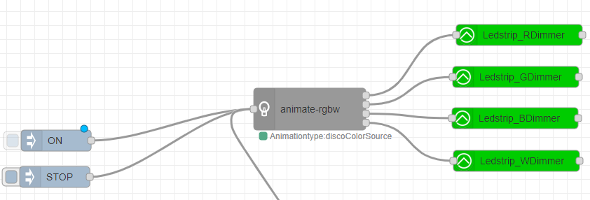 No way of stoping the Disco Animation · Issue #188 · RaimondB/node-red-contrib-daylight-rgbw ...