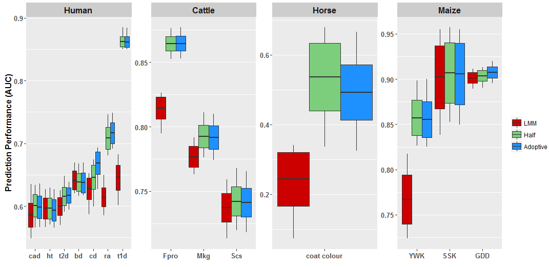 How to automatically adjust the width of each facet for facet_wrap? · Issue #2891 · tidyverse ...
